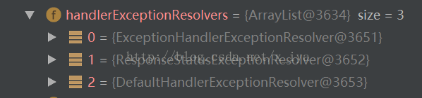 Springmvc异常处理 Could Not Resolve Method Parameter At Index 1 In P Csdn博客