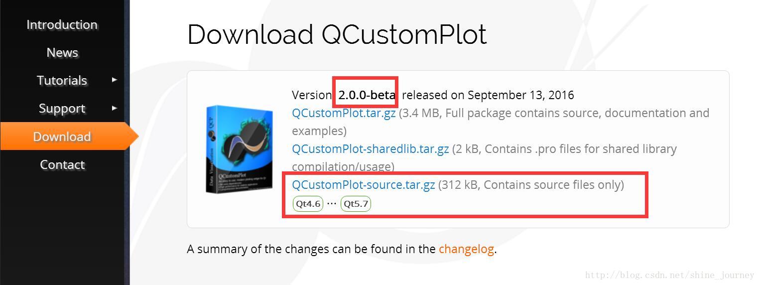 Qcustomplot的使用方法qt Grounpbox如何提升customplot Csdn博客 