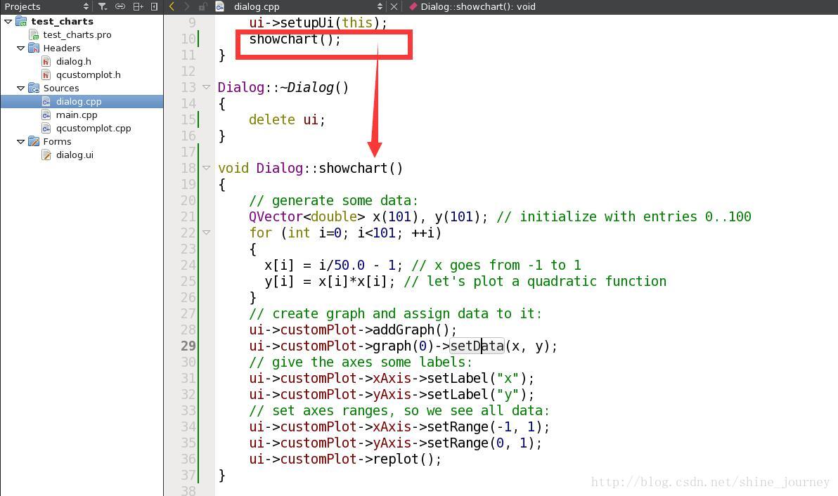 Qcustomplot的使用方法 Qt Grounpbox如何提升customplot Csdn博客