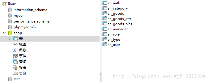 在linux上面搭建php开发环境 Csdn博客 