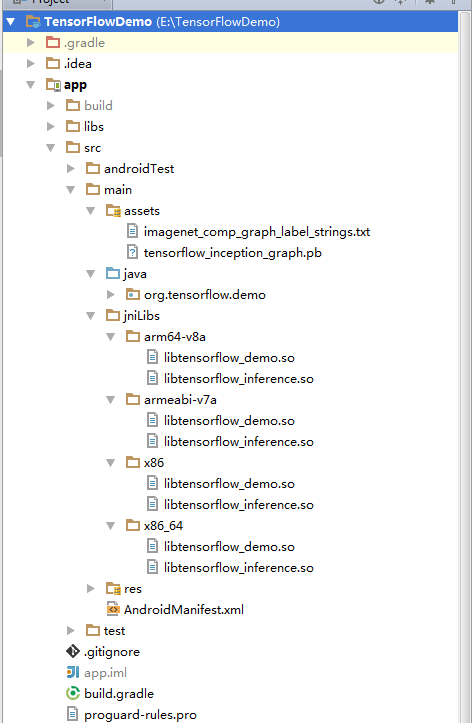 Tensorflow的训练模型在android和java的应用及调用android Outputtensor Csdn博客