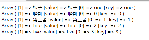 Php学习笔记——使用listeachwhile循环遍历数组下面使用while循环及list、each函数对数组arr进行遍历的语句中两处空格 Csdn博客