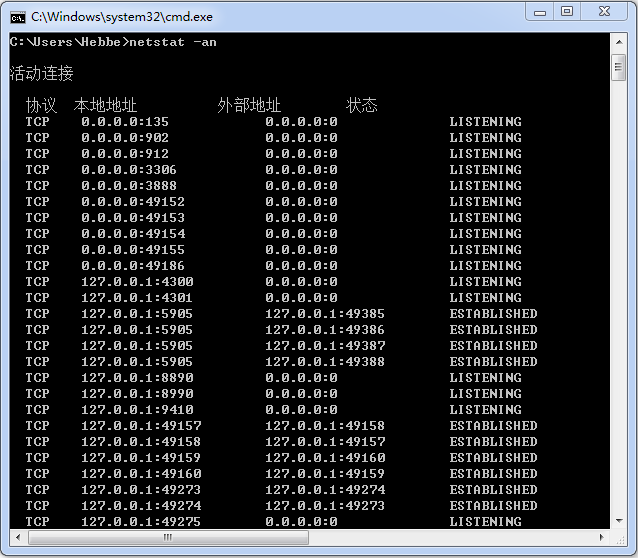 Netstat命令详解 Csdn博客 