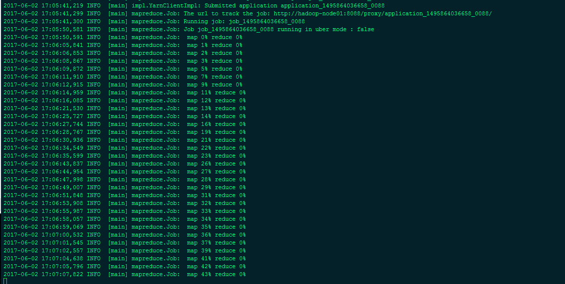 记录下从mysql迁移数据到hbasesqoop1997 从mysql导数据到hbase Csdn博客