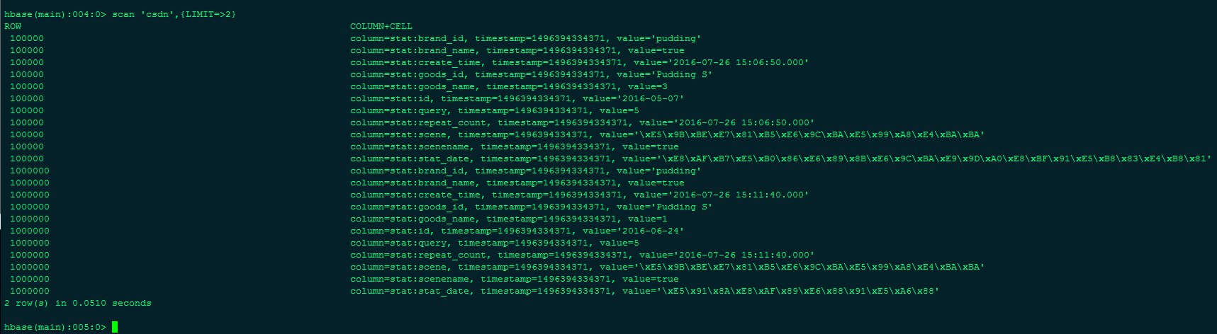 记录下从mysql迁移数据到hbasesqoop1997 从mysql导数据到hbase Csdn博客