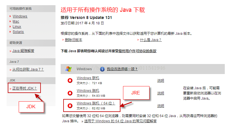 Java基础教程1 Java特点和手把手教你安装jdk Csdn博客 