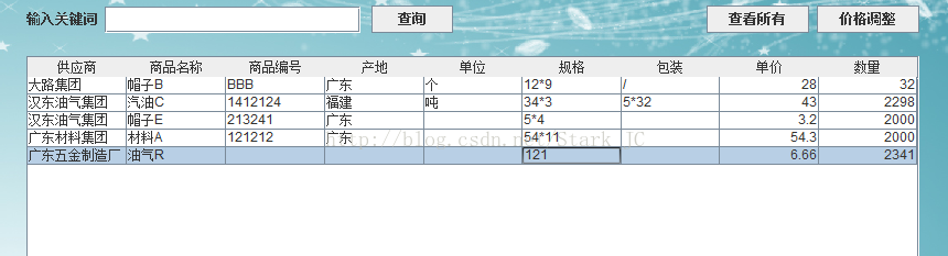 Jtable 的排序过滤渲染starkjc的博客 Csdn博客jtable排序