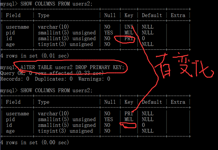 Mysql 修改数据表5：删除主键约束，唯一约束，外键约束mysql取消主键约束 Csdn博客