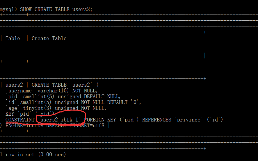 Mysql 修改数据表5：删除主键约束，唯一约束，外键约束mysql取消主键约束 Csdn博客 9518