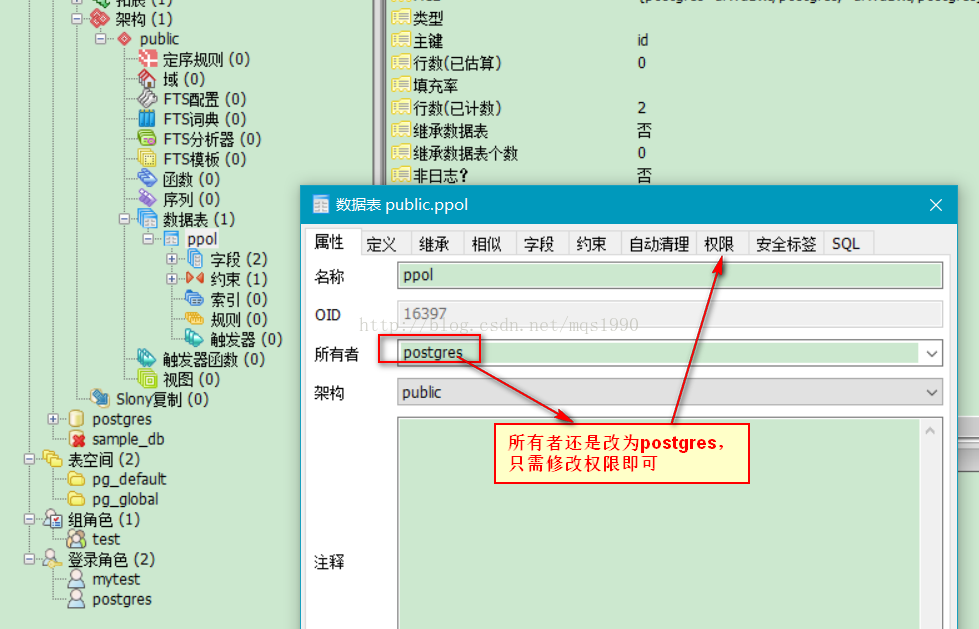 Postgresql异常总结一：orgpostgresqlutilpsqlexception 错误 对关系 Ppol 权限不够 Csdn博客 0920
