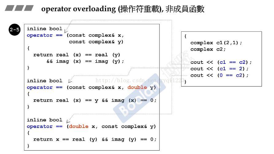 15操作符重载与临时对象沐漜的博客 Csdn博客 