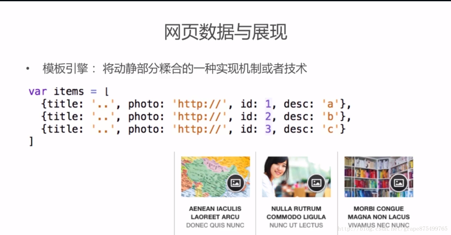Jade模板引擎入门 Csdn博客 