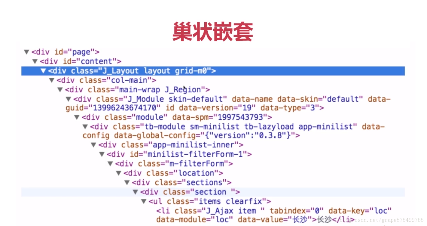 Jade模板引擎入门 Csdn博客 