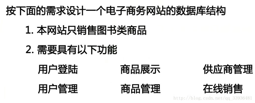 Mysql性能优化之mysql数据库结构设计侠客岛的含笑的博客 Csdn博客 