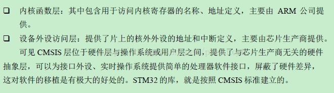 Stm32库文件结构及cmsis介绍cmsis原子操作 Csdn博客 2903