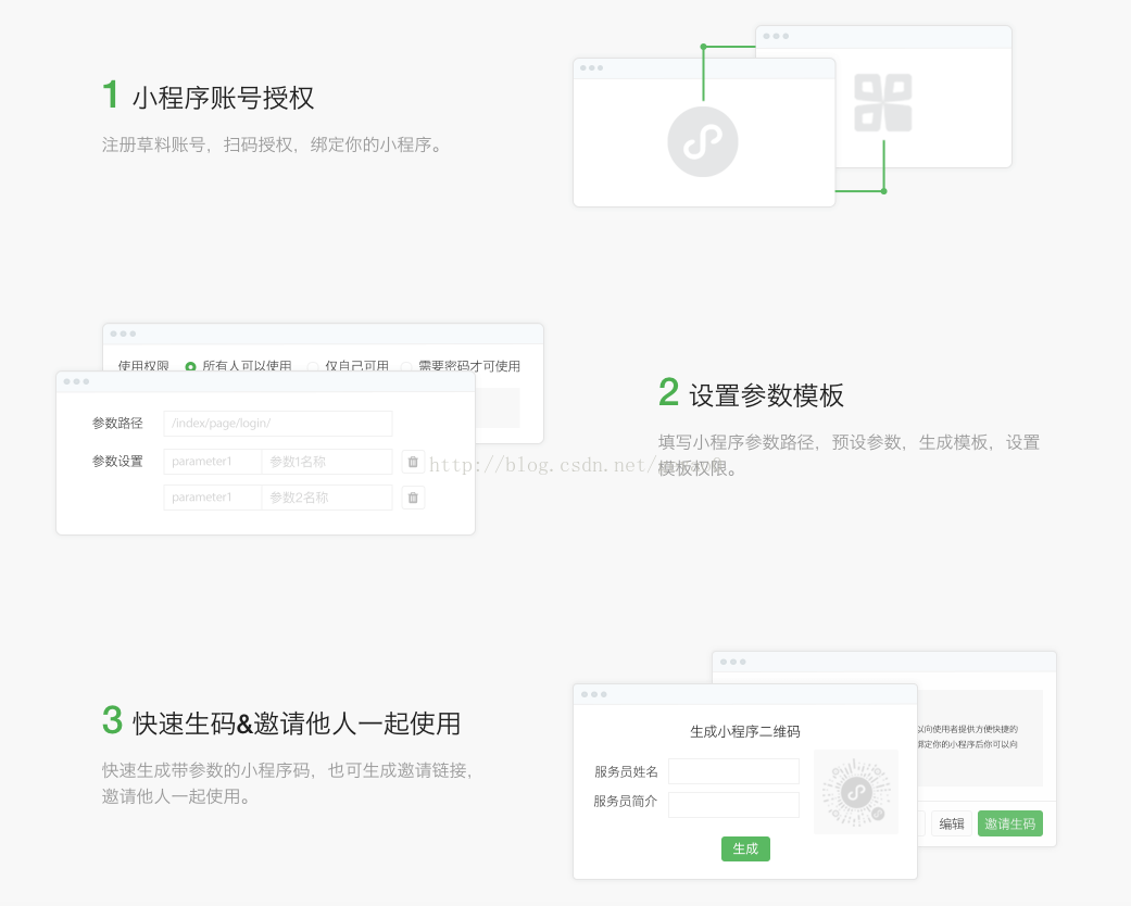 小程序带参数二维码快速生成草料二维码解x小程序码 Csdn博客