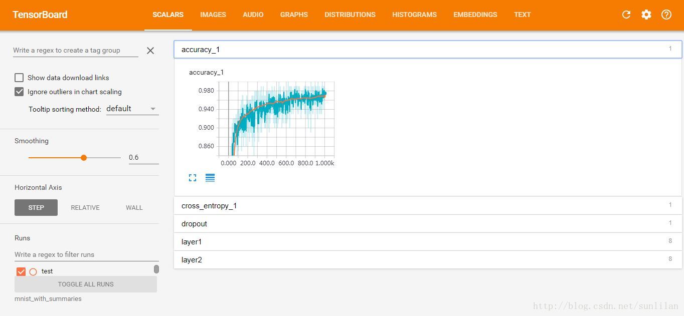 Windows下tensorflow Gpu的安装，tensorboard的使用，以及过程中遇到的各种坑 Keeleylee的博客 Csdn博客