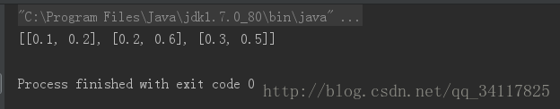 Pair 比较list中数值java List Pair Csdn博客 8290