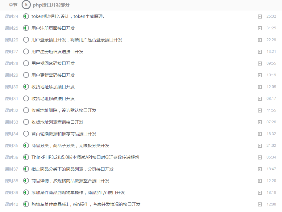 Apicoudvue开发高性能商城app项目实战教程vueapicloud Csdn博客