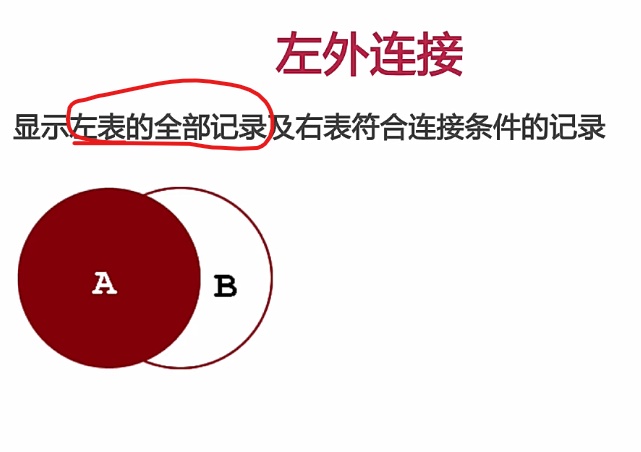 Mysql 操作数据表5：内连接，外连接，多表连接，无限级分类表设计mysql连表等级划分 Csdn博客 