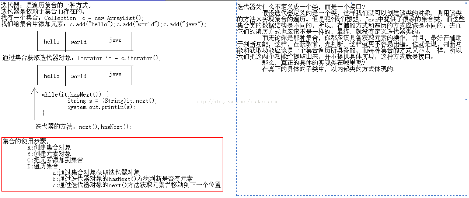 Java迭代器iterator原理和使用总结迭代器iterator的使用实验总结 Csdn博客 