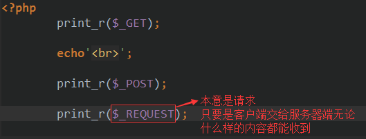 Php学习笔记——超全局数组介绍上php Gmmf Csdn博客