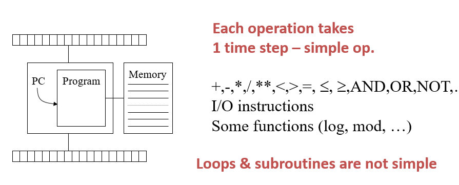 在keil中用jtag下载程序是出现overlapping Of Algorithms At Address 08000000h 程序员大本营