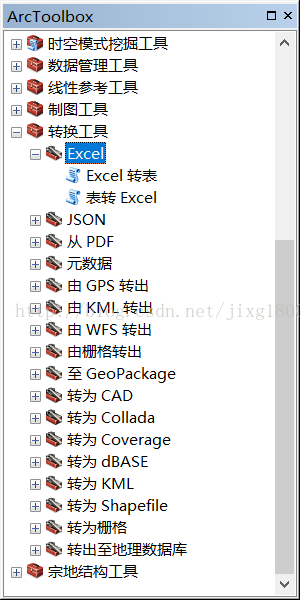Arcgis如何将地理要素属性数据和excel进行互转 Arcgis怎么将excel替换表 Csdn博客