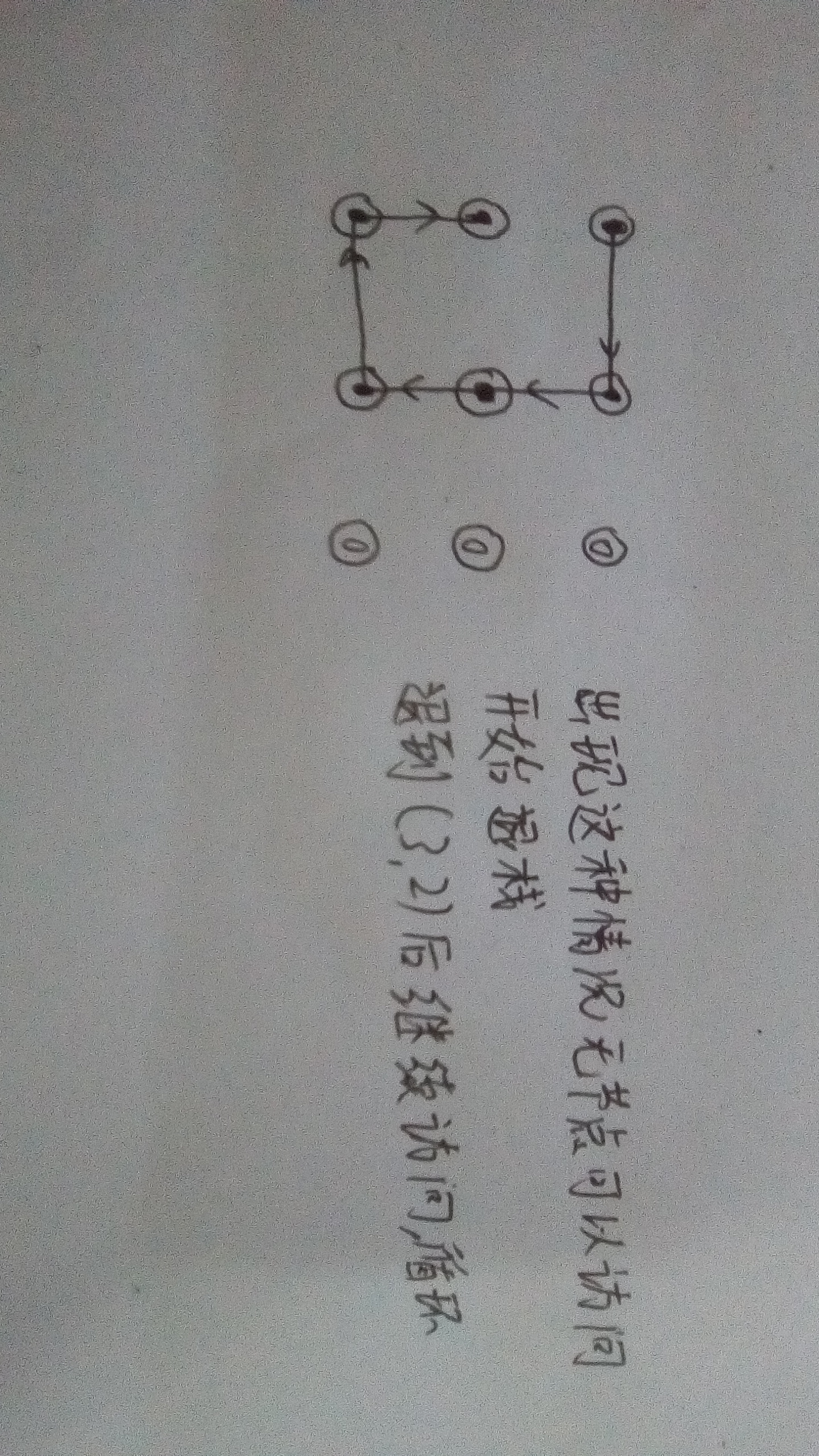生成迷宫的深度优先遍历算法的非递归实现迷宫创建深度非递归算法 Csdn博客 