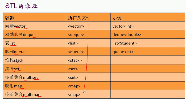 Cannot Load Flash Programming Algorithm ！错误解决方案，亲自验证过的几套方案 程序员大本营