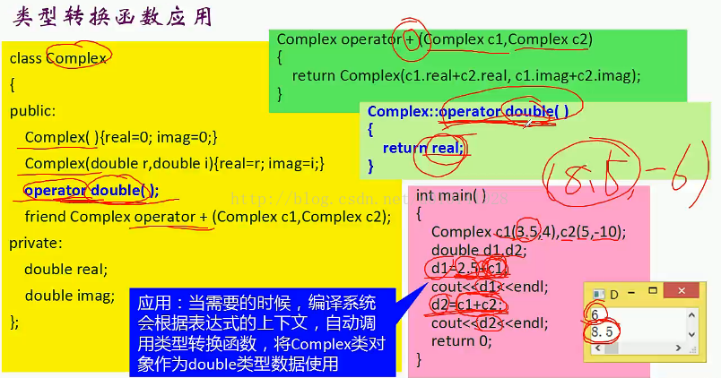 C类型转换 Csdn博客 