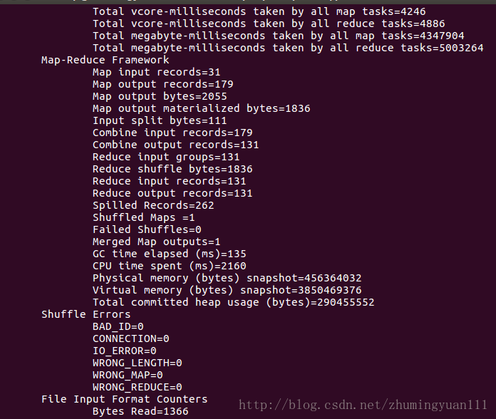 Hadoop伪分布式搭建andhadoop Example运行示例hadoop Example Csdn博客