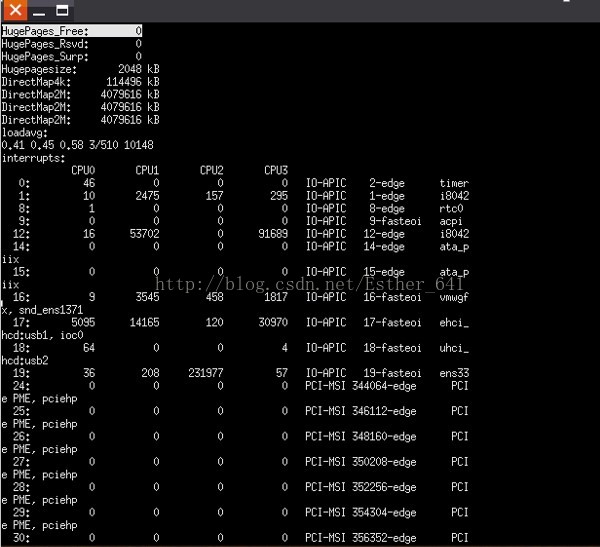 观察linux行为 Csdn博客