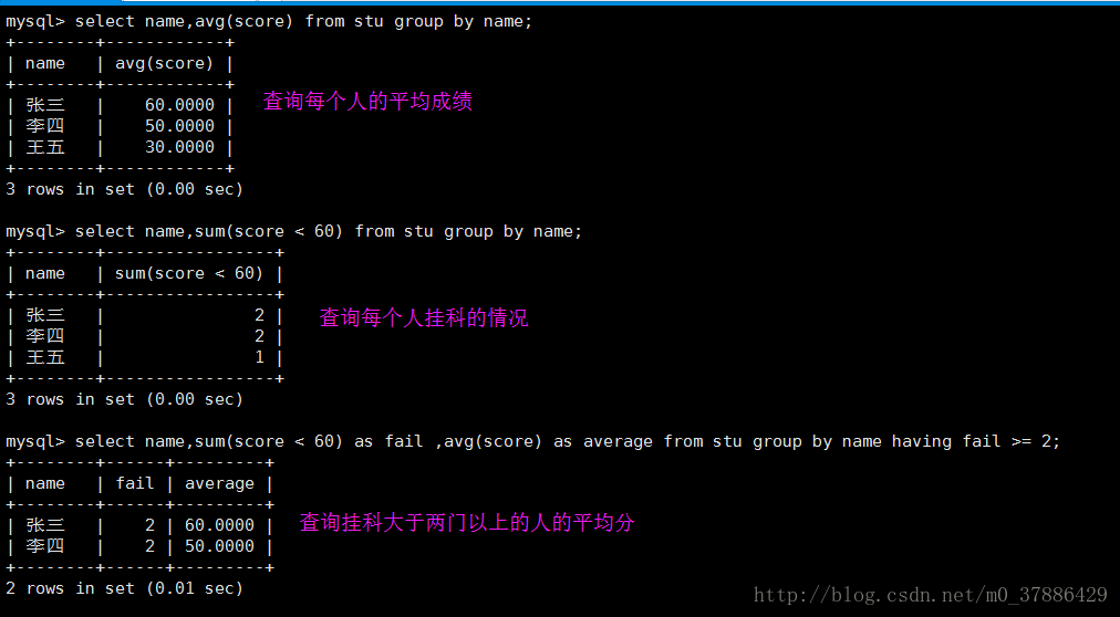 Mysql的5中查询子句之三having条件查询mysql5 Having Csdn博客 
