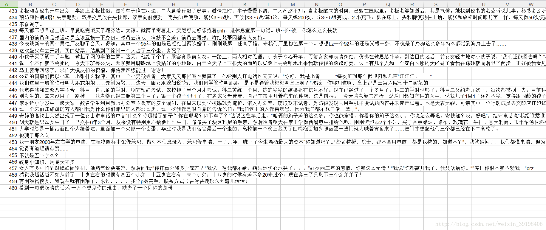 使用python3和beautifulsoup爬取笑话网站内容，并导入excelpython3 Beautifulsoup爬取网页表格 Csdn博客 
