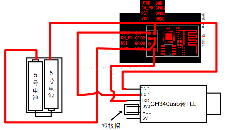 无线wifi模块esp8266的at指令操作8266关闭dhcp Csdn博客 6267