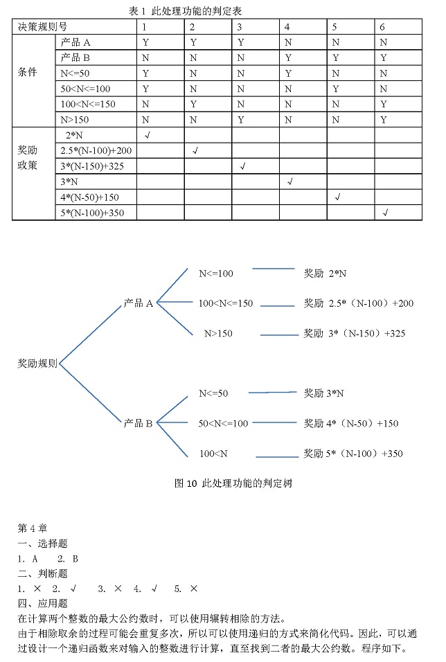 实用软件工程课后答案 张海潘 吕云翔实用软件工程张海藩吕云翔课后答案 Csdn博客 