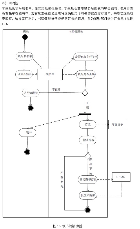 《软件工程》— 实用软件工程——习题答案实用软件工程答案 Csdn博客 