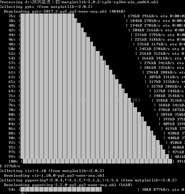Windows下python工具包的下载和安装如何下载pyldavis Csdn博客 