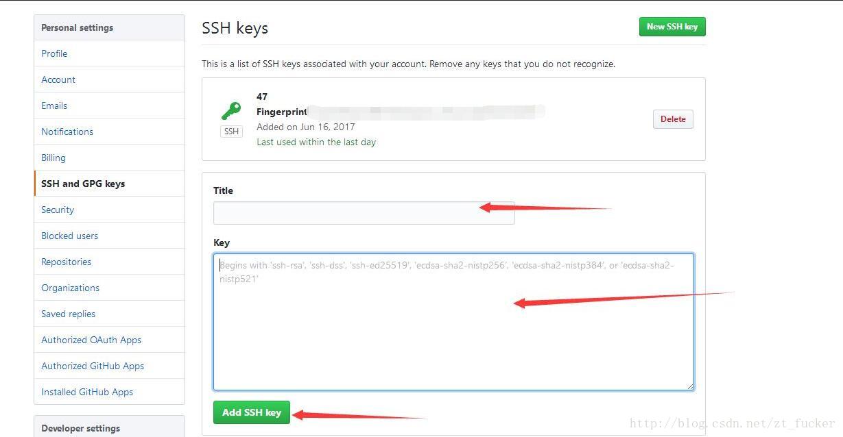 【git】阿里云上传代码到github附ssh Key免密码上传and更新github代码到本地阿里云文件上传到github Csdn博客 3068