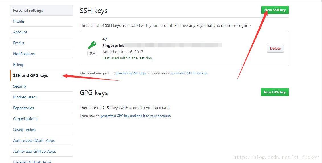 【git】阿里云上传代码到github附ssh Key免密码上传and更新github代码到本地阿里云文件上传到github Csdn博客 3417