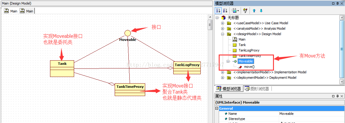 设计模式 代理模式（jdk代理和cglib代理详解）jdk代理与cglib代理 Csdn博客 