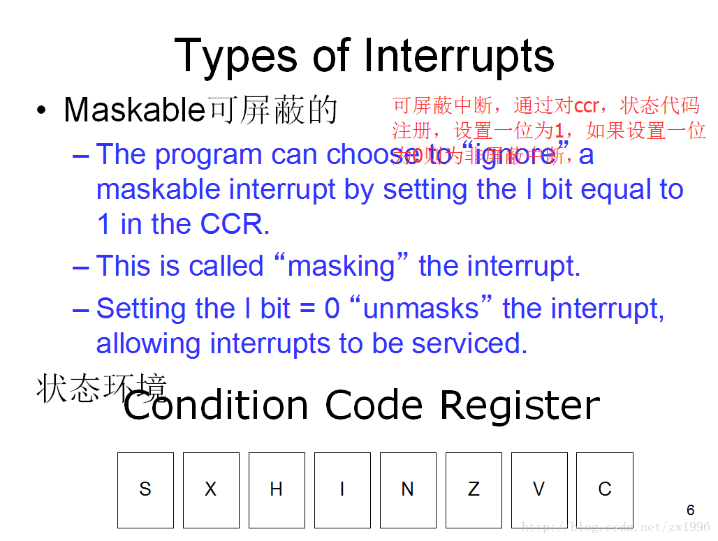 Polling And Interrupt轮询与中断polling和interrupt Csdn博客 