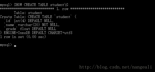 Mysql为表的指定字段添加数据mysql给一个字段添加数据 Csdn博客 