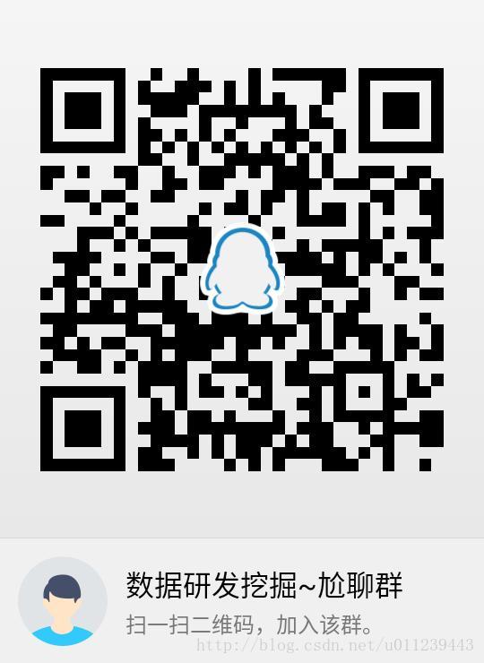 Tensorflow指南（三）——深度神经网络（初级） Inference 函数 Csdn博客