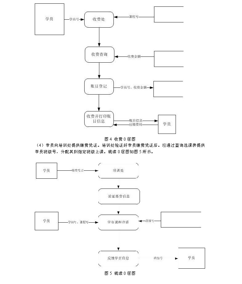 《软件工程》— 实用软件工程——习题答案实用软件工程答案 Csdn博客 