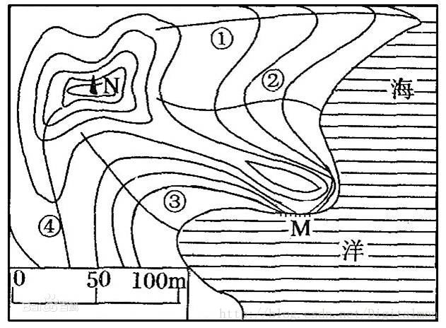 Matplotlib学习—画等高线图matplotlib Contour黑色 Csdn博客 1469