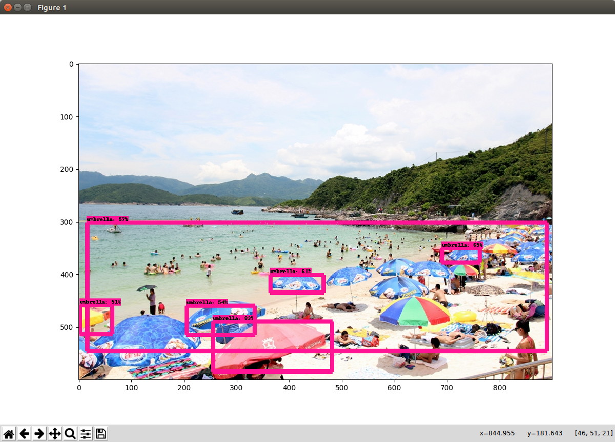 Tensorflow Mobilenetv2的目标检测测试moblienet目标检测 Csdn博客 