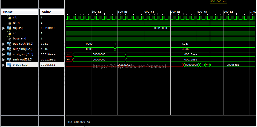 Verilog实现基于cordic算法的双曲函数计算verilog实现双曲函数 Csdn博客