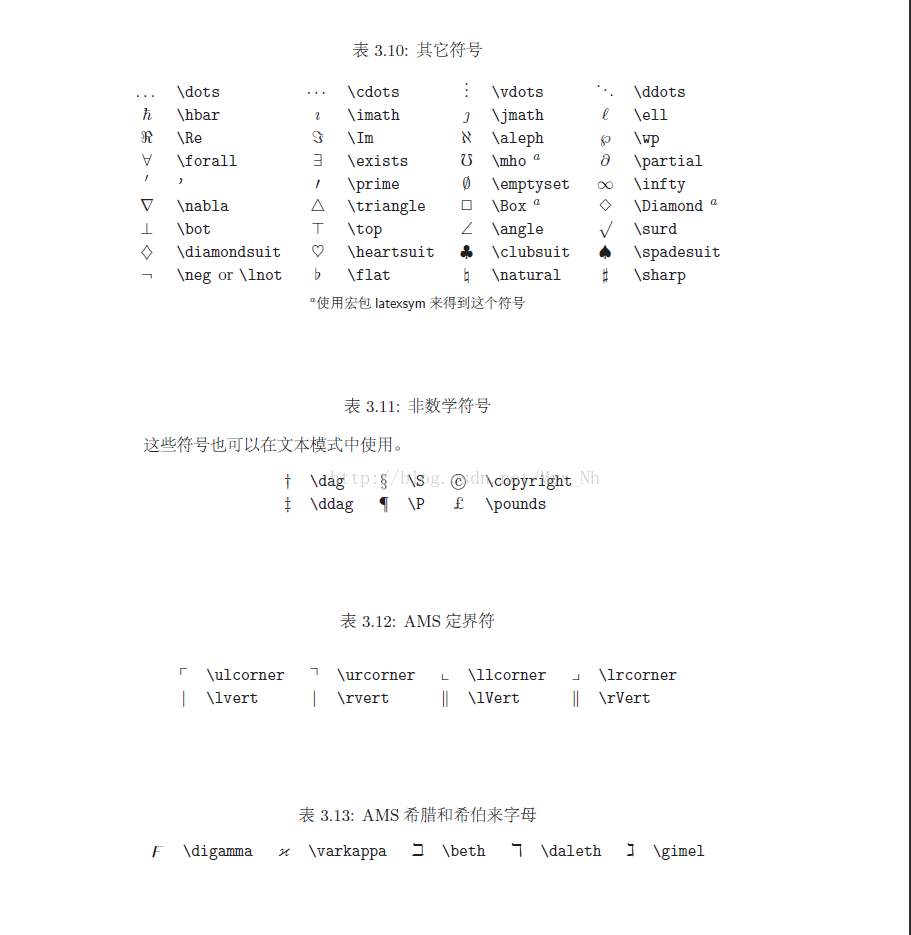 Latex 数学公式大全！late公式大全 Csdn博客 